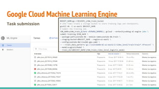 YouTube-8M: A Large-Scale Video Classification Benchmark (UPC Reading Group) | PPT