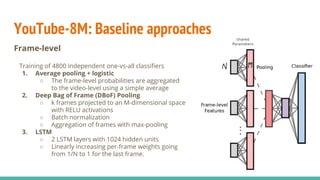 YouTube-8M: A Large-Scale Video Classification Benchmark (UPC Reading ...