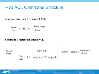 04 zxr10 bc-en-acl principle and configuration (acl principle)-1-ppt-201105 24 | PPT