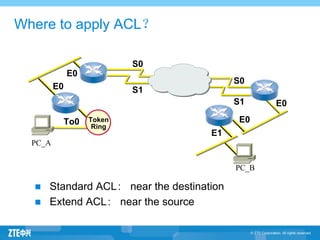 04 zxr10 bc-en-acl principle and configuration (acl principle)-1-ppt ...