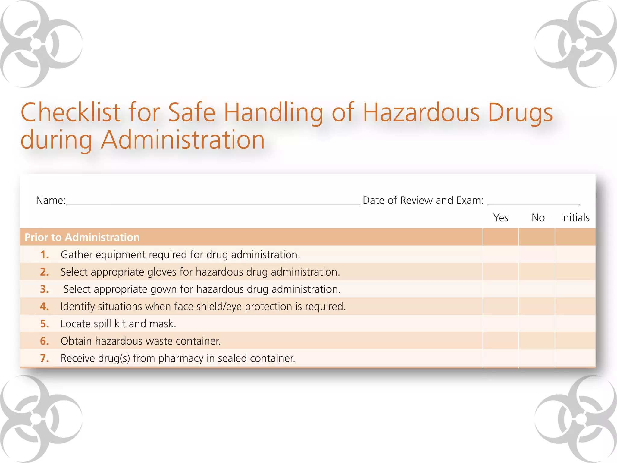 Proper Handling of Cytotoxic Agents | PDF