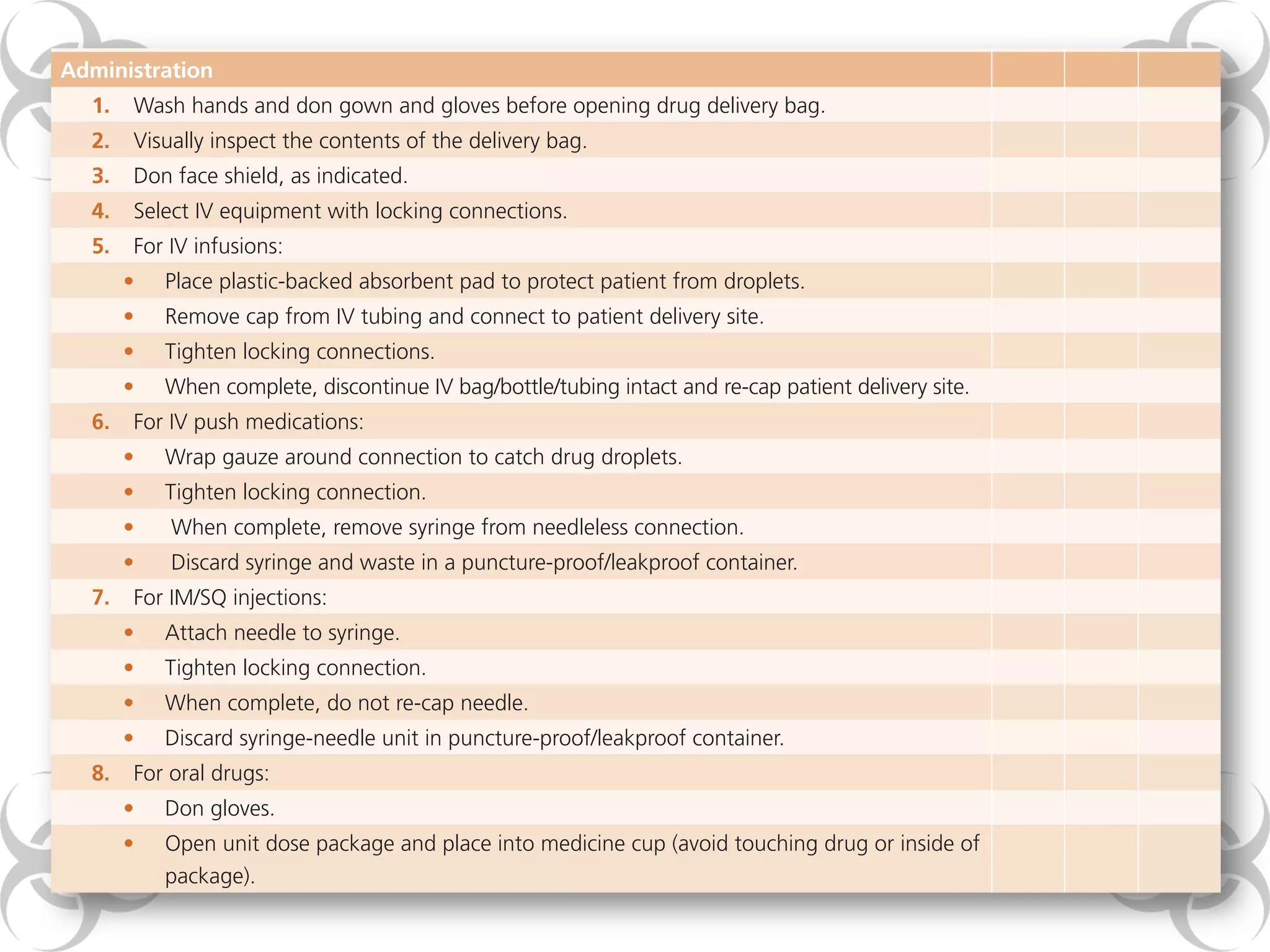Proper Handling of Cytotoxic Agents | PDF