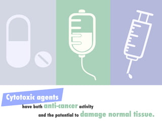 Proper Handling of Cytotoxic Agents | PDF