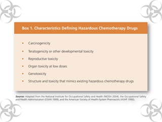 Proper Handling of Cytotoxic Agents | PDF