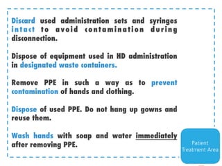 Proper Handling of Cytotoxic Agents | PDF