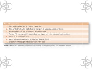 Proper Handling of Cytotoxic Agents | PDF