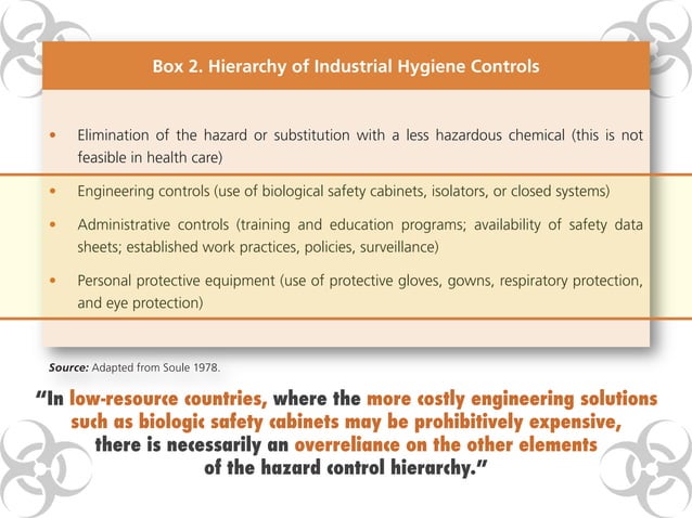 Proper Handling of Cytotoxic Agents | PDF