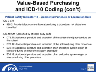 ICD-10 Tăng Huyết Áp: Hướng Dẫn Toàn Diện Từ Nguyên Nhân Đến Điều Trị