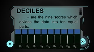 Grade 10- Probability-05-10-23 Decile.pptx