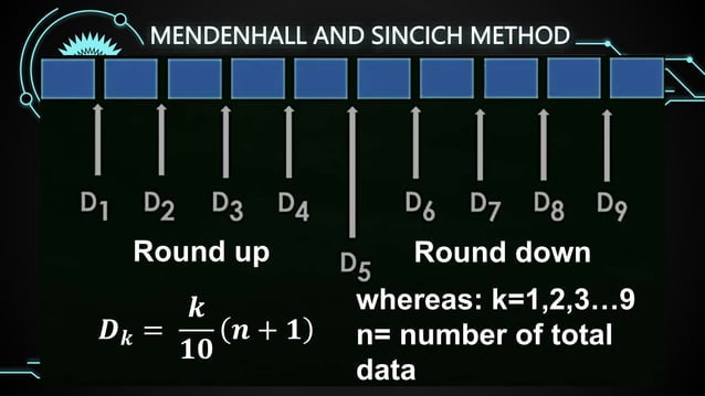 Grade 10- Probability-05-10-23 Decile.pptx