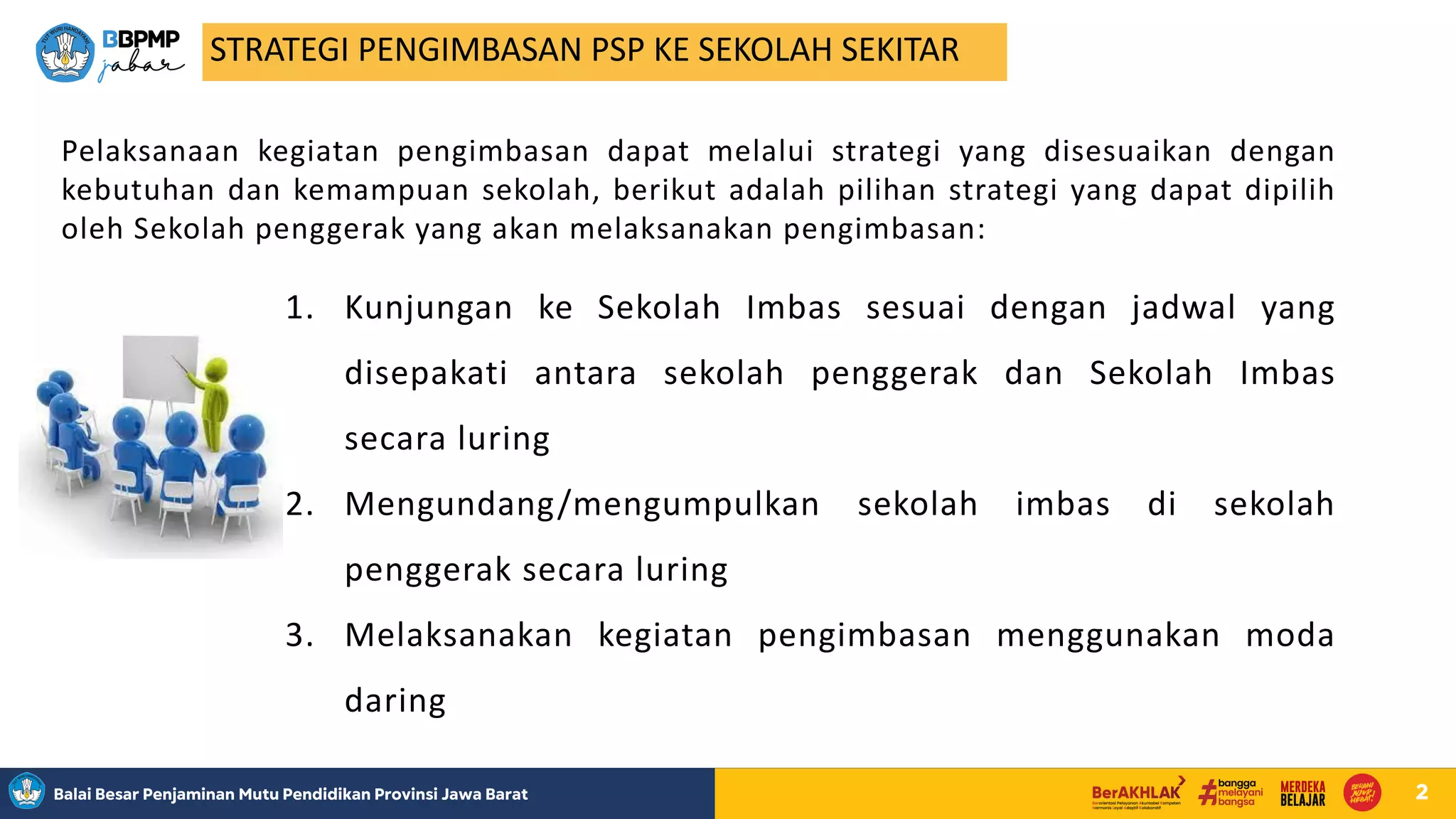 05 - 112023 Pengimbasan PSP di Sekolah sekitar.pdf