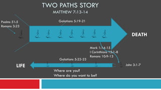 05-12-19, Two Paths Story | PDF