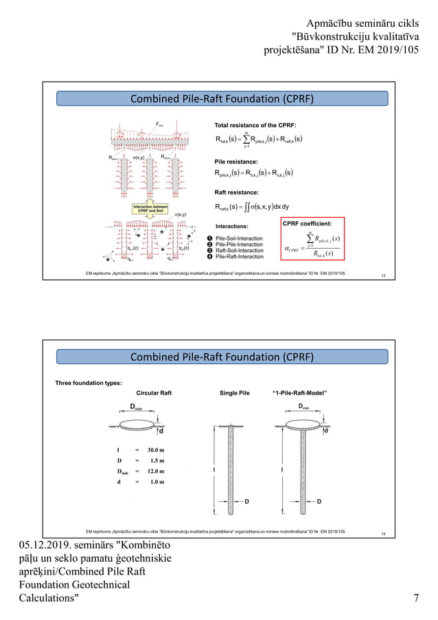 "COMBINED PILE RAFT FOUNDATION GEOTECHNICAL CALCULATION -Rolf Katzenbach | PDF