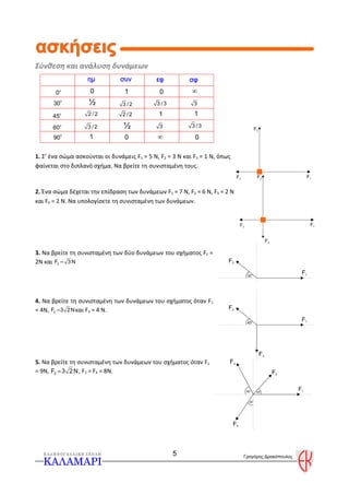 05 φυλλάδιο δυναμική στο επίπεδο | PDF