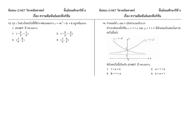 O-NET ม.6-ความสัมพันธ์และฟังก์ชัน | PDF
