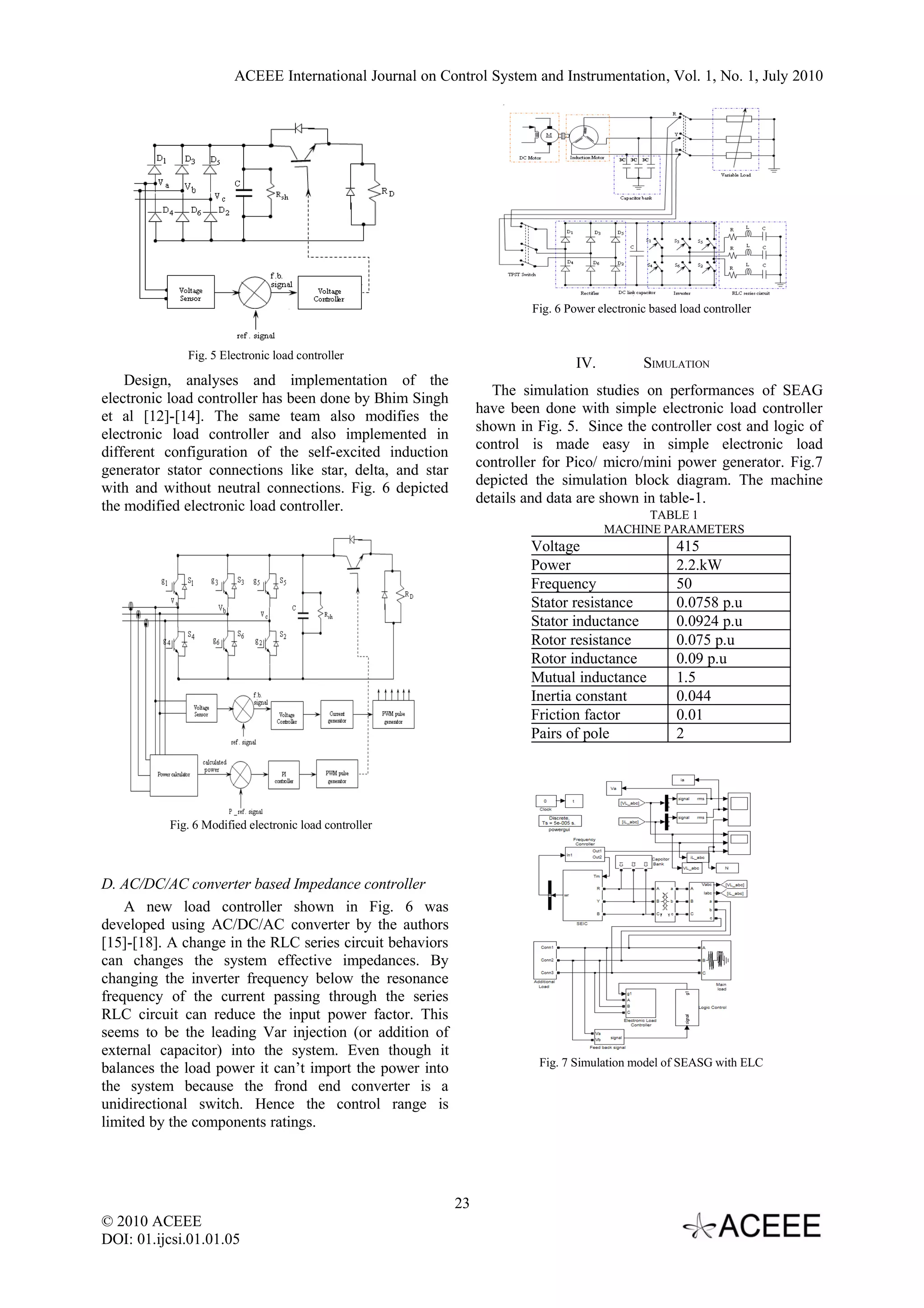 State Of The Art of Electronic Load Controller of Self- Excited Asynchronous Generator Used In ...