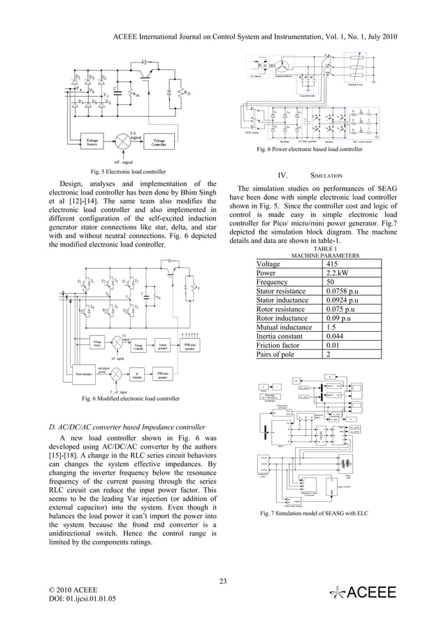State Of The Art Of Electronic Load Controller Of Self Excited Asynchronous Generator Used In