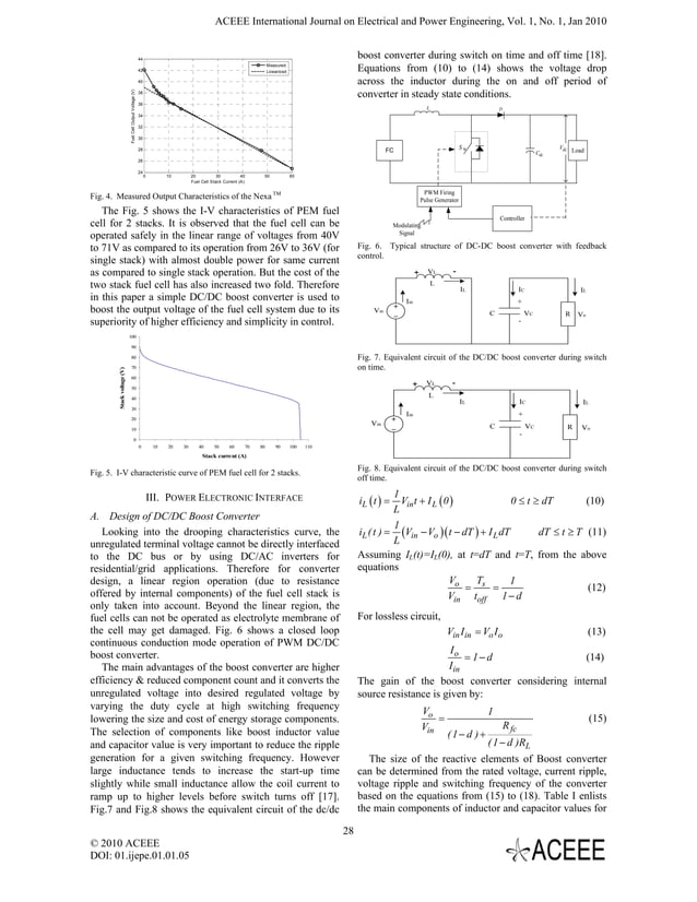 The PEM Fuel Cell System with DC/DC Boost Converter: Design, Modeling and Simulation | PDF ...