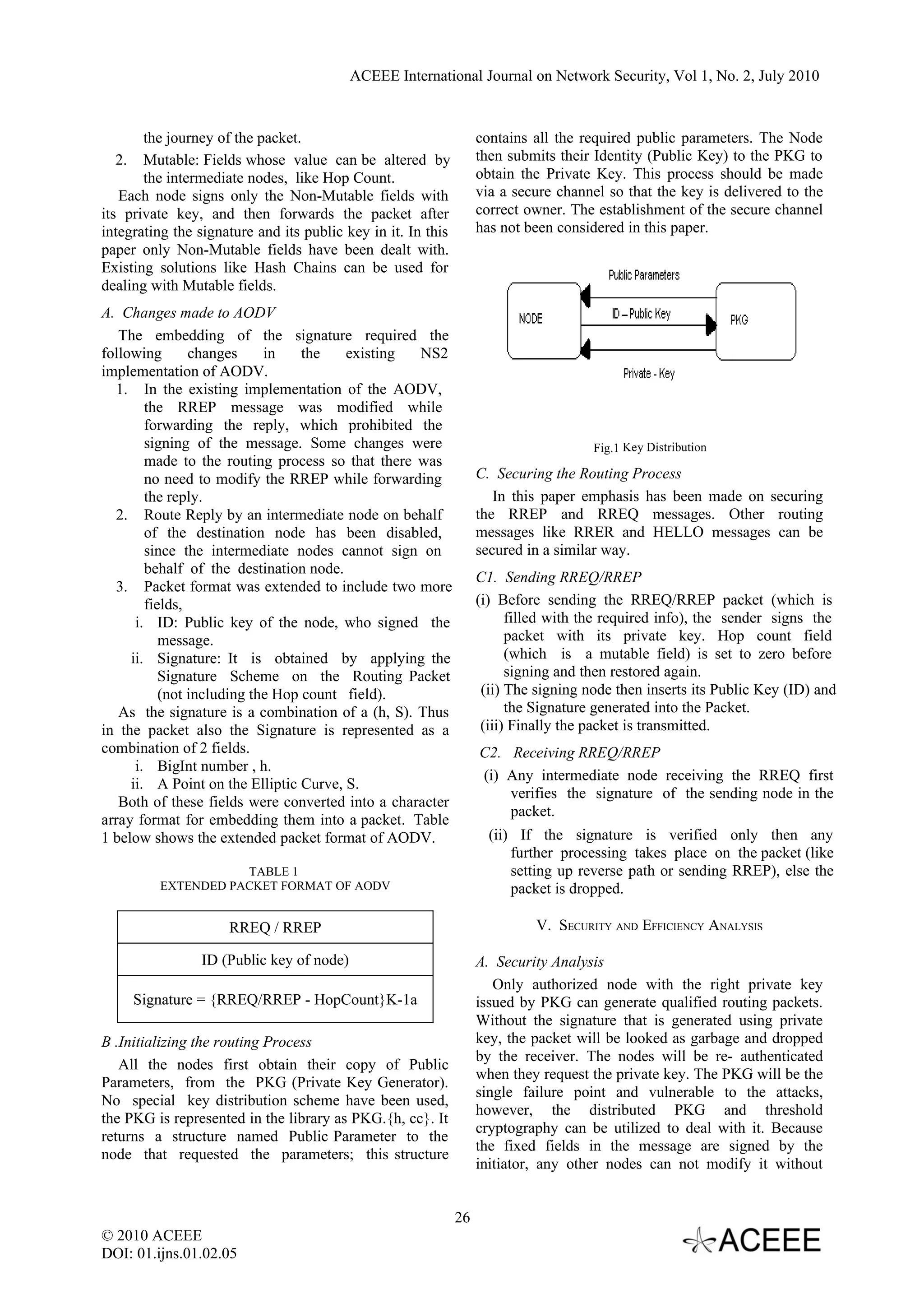 Identity Based Secure Routing For Wireless Ad-Hoc Networks | PDF