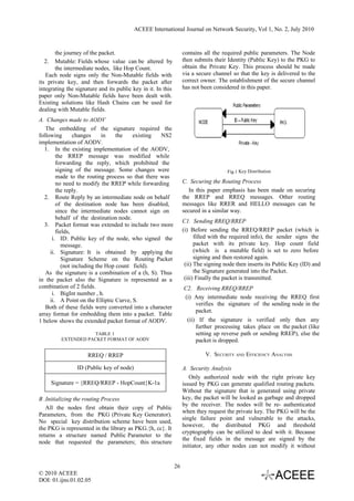 Identity Based Secure Routing For Wireless Ad-Hoc Networks | PDF