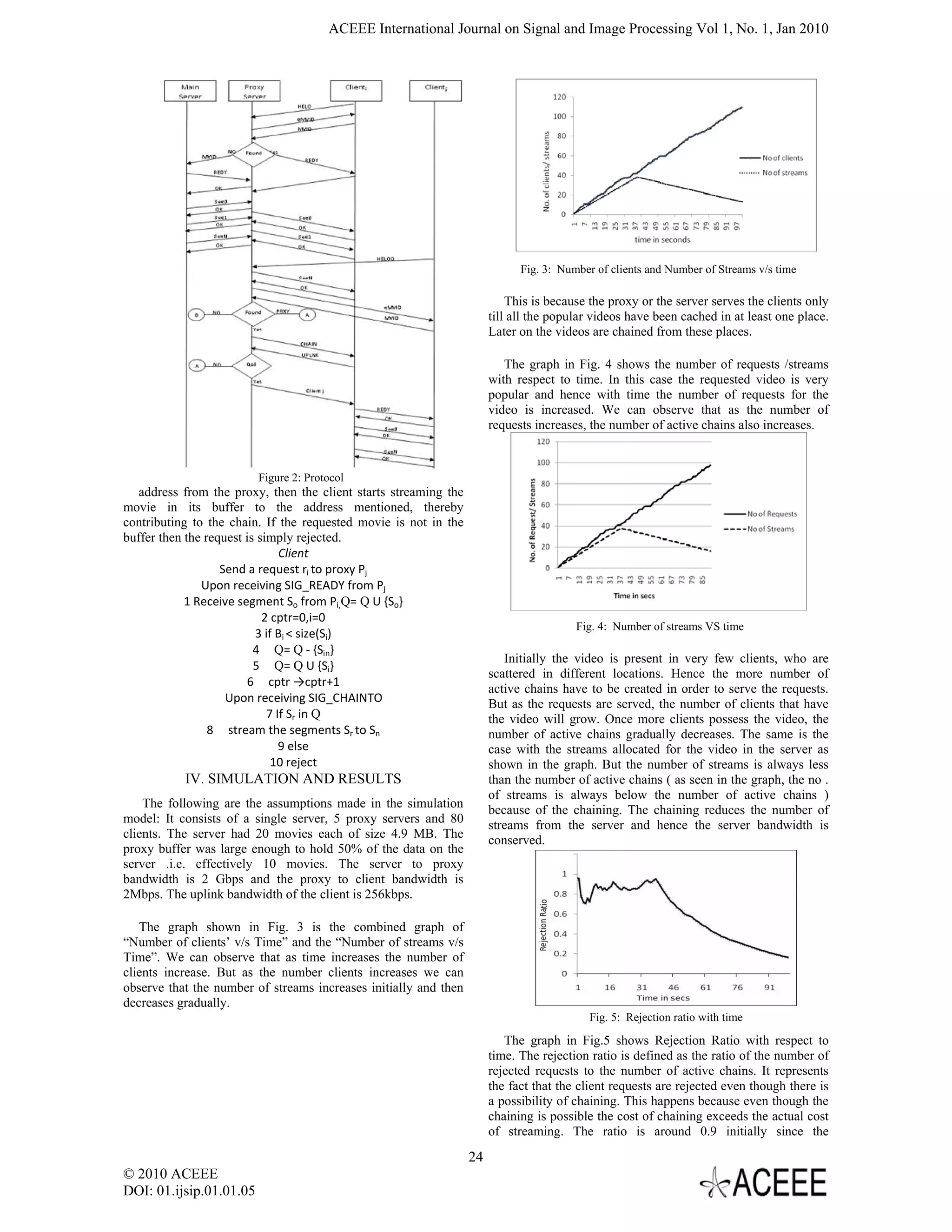 Optimal Streaming Protocol For Vod Using Clients Residual Bandwidth Pdf Internet Computing