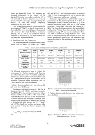 Design and Performance Evaluation of an Efficient Home Agent Reliability Protocol | PDF