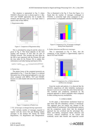Design and Performance Evaluation of an Efficient Home Agent Reliability Protocol | PDF