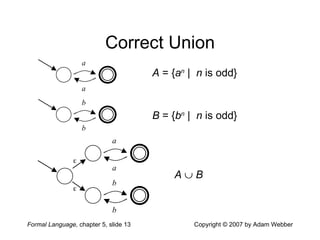 Nondeterministic Finite Automata | PPT