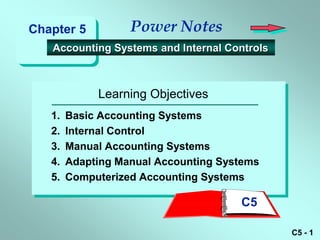 05 Accounting System and Internal Controls | PPSX