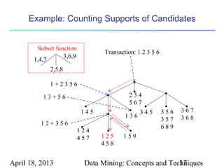 Chapter - 5 Data Mining Concepts and Techniques 2nd Ed slides Han & Kamber | PPT