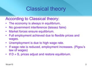 Classical model of employment | PPSX