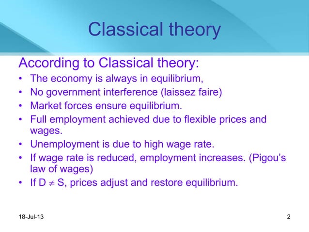 Classical model of employment | PPT