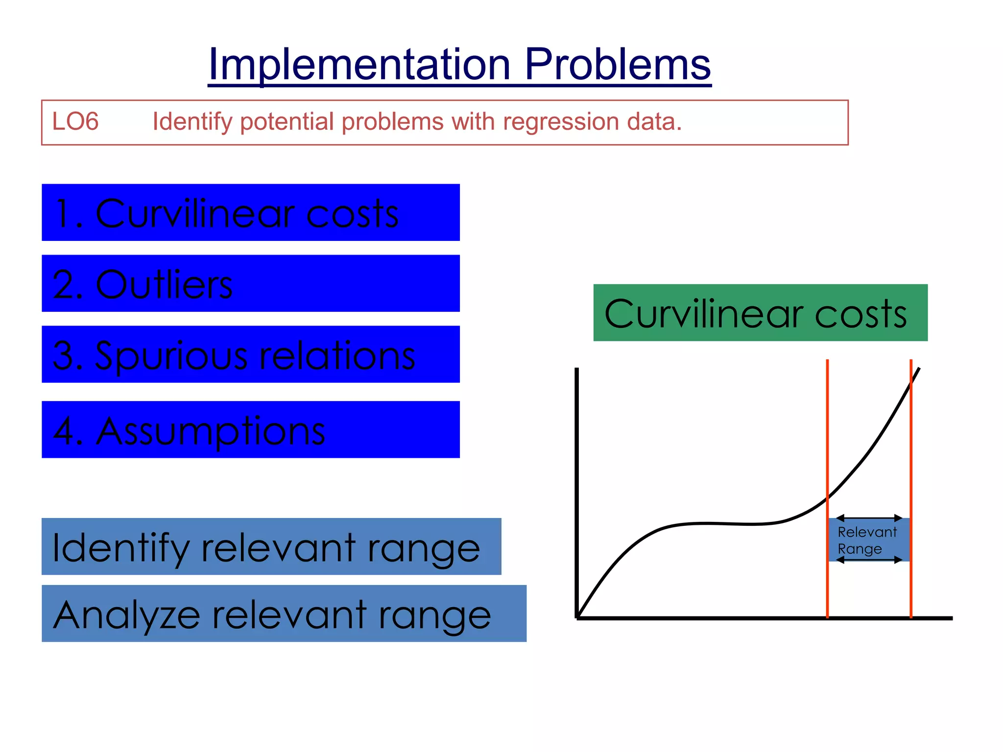 Cost Behavior | PPTX