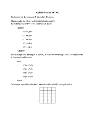 05. Colspan dan rowspan | DOCX