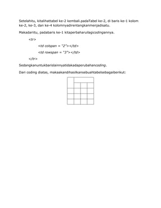 05. Colspan dan rowspan | DOCX