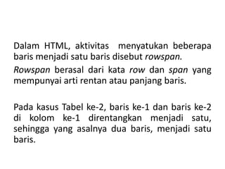 05. Colspan dan rowspan | PPTX