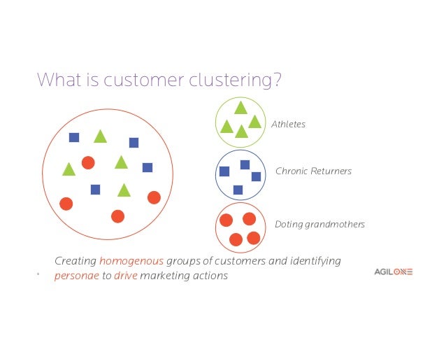 Tutorial: Customer Clustering 101