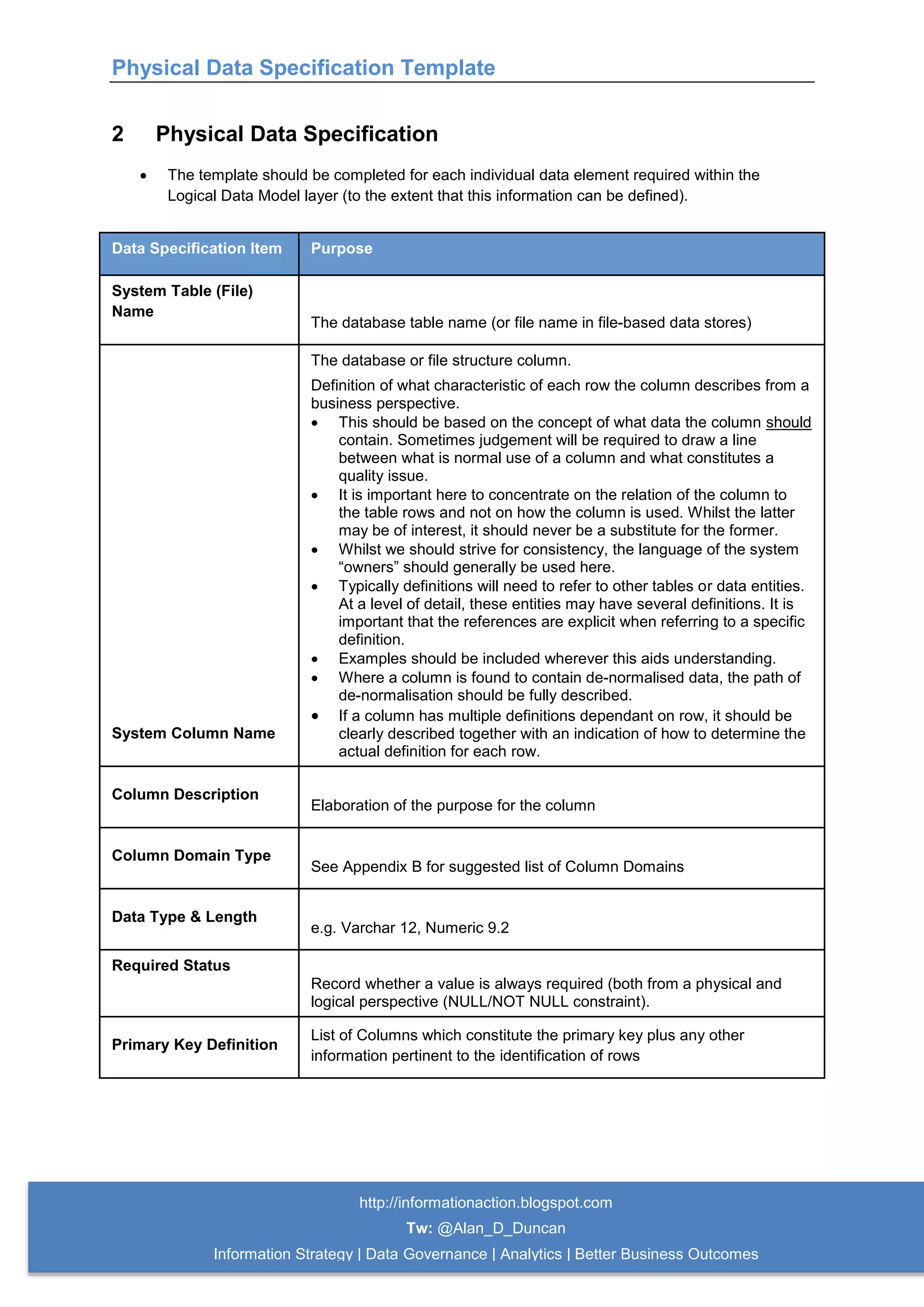 05. Physical Data Specification Template | DOCX