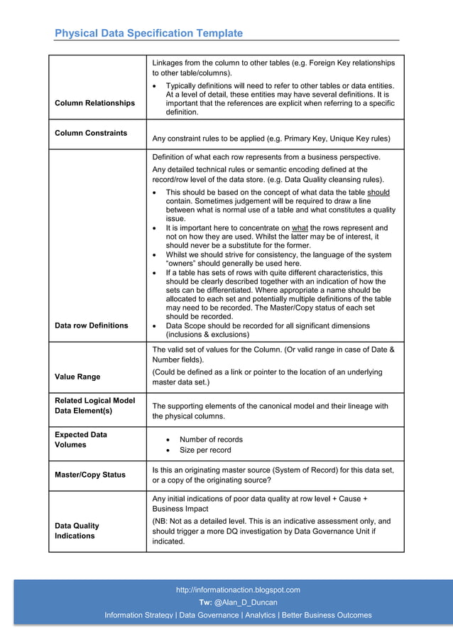 05. Physical Data Specification Template | DOCX | Databases | Computer Software and Applications