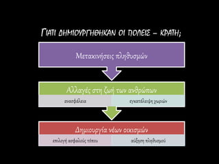 Νέες-αποικίες-των-Ελλήνων | PPT