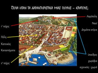 Νέες-αποικίες-των-Ελλήνων | PPT