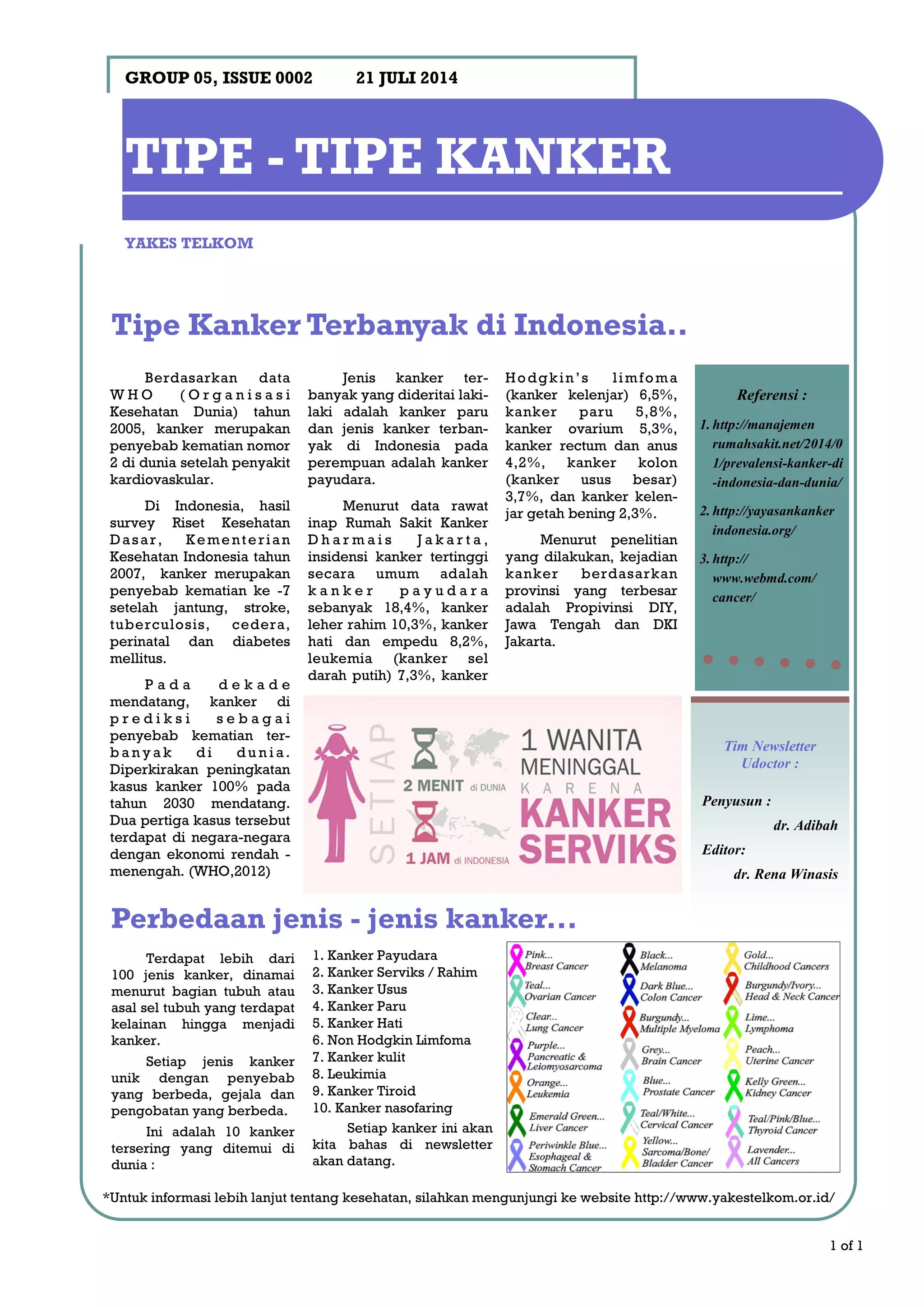 Tipe tipe kanker | PDF