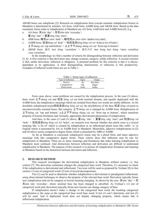 Distinction between inflection and derivation of learning reduplication ...