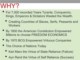 Freedom Economics | PPT