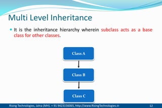 05. inheritance | PPT | Free Download