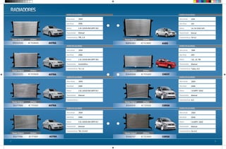 catalogo radiadores acdelco | PDF