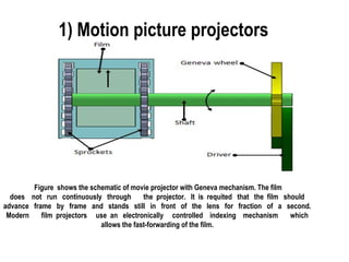 vrushabh sahare part transfer mechanism presentation | PPT