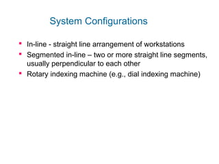 vrushabh sahare part transfer mechanism presentation | PPT