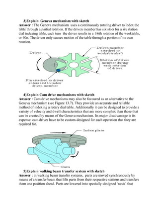 vrushabh sahare part transfer mechanism questions | DOCX