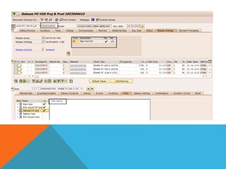 flow monitoring pr po | PPTX